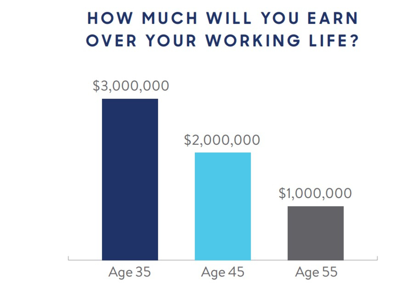 What kind of life insurance should a new parent get? | MassMutual