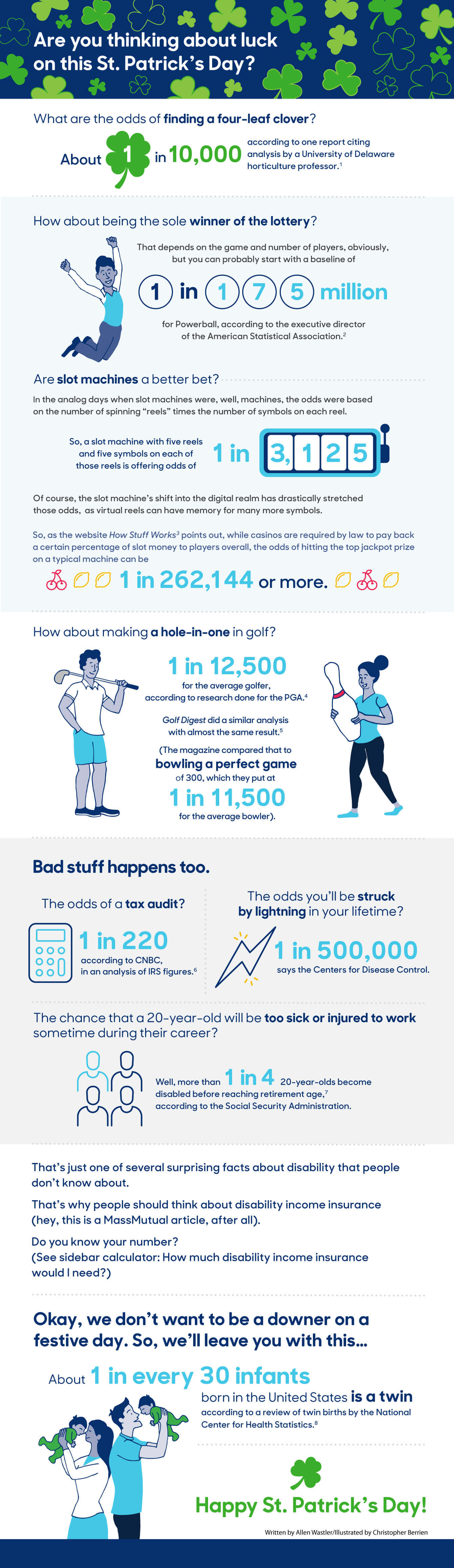 St. Patrick's Day, luck, and odds that might really hit you | MassMutual