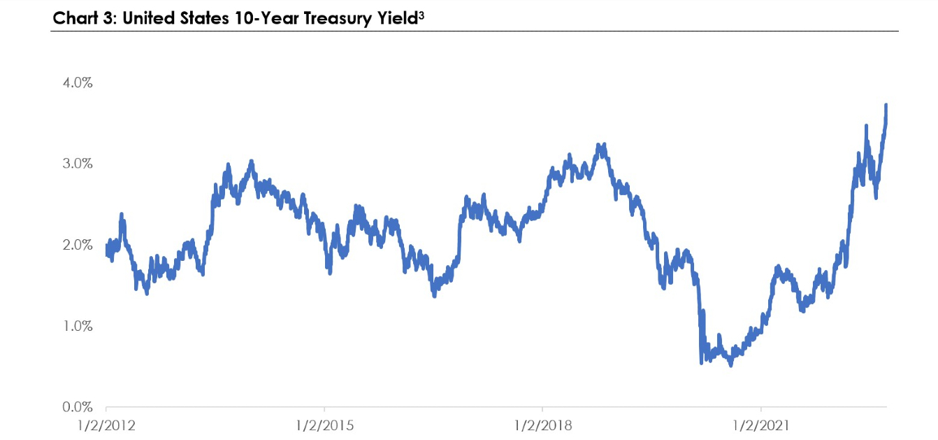 The unrealized value in today’s markets | MassMutual